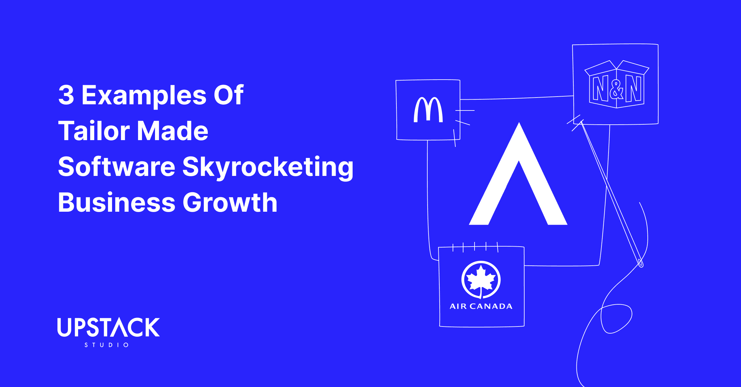 3 Examples Of Tailor Made Software Skyrocketing Business Growth