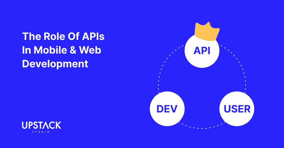 The Role of APIs in Mobile and Web Development The Role of APIs in Mobile and Web Development